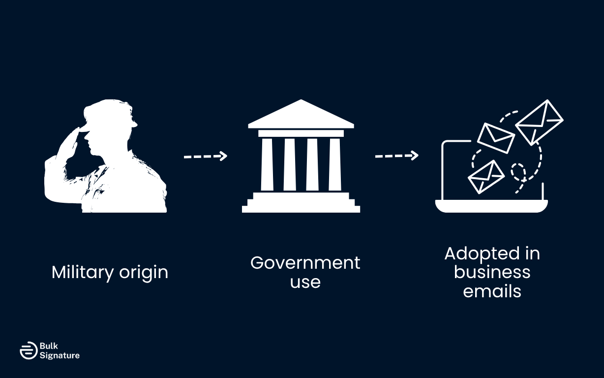 What Does V/R Mean in an - BulkSignature