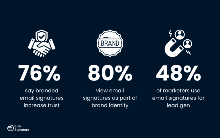 Professional Email Signature Examples to Inspire - BulkSignature