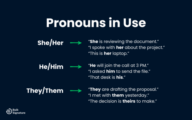 Should You Include Pronouns in Email Signature Copy?