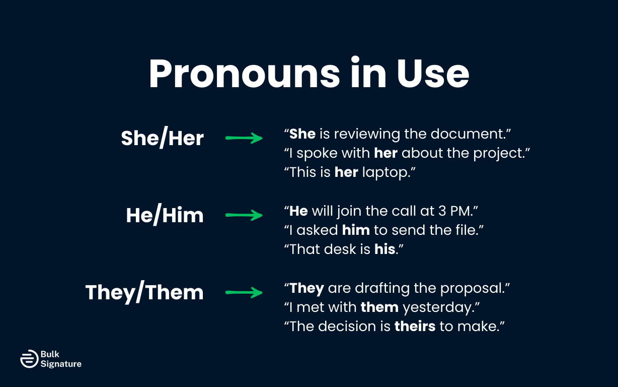 Should You Include Pronouns in Email Signature Copy?