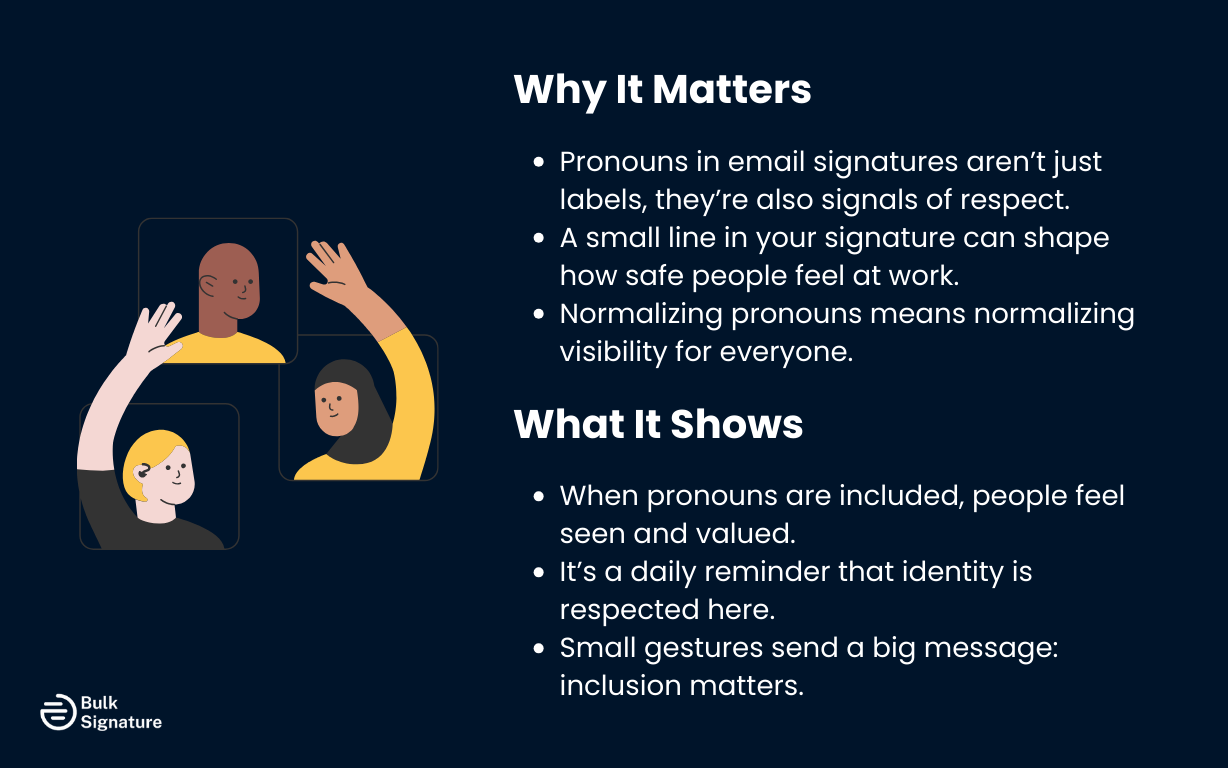 Should You Include Pronouns in Email Signature Copy?