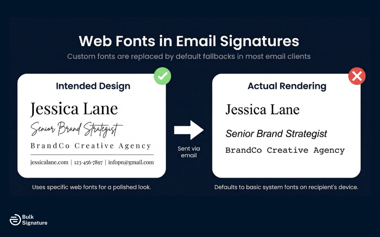 The Best Fonts for Email Signatures That Look Clean and Professional